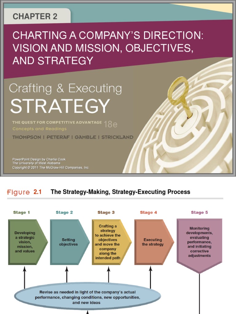 Crafting & Executing Strategy | PDF | Strategic Management | Strategic ...