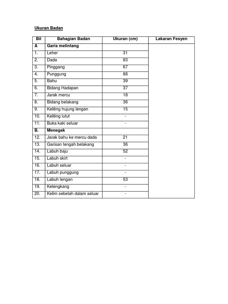 Ukuran Badan | PDF