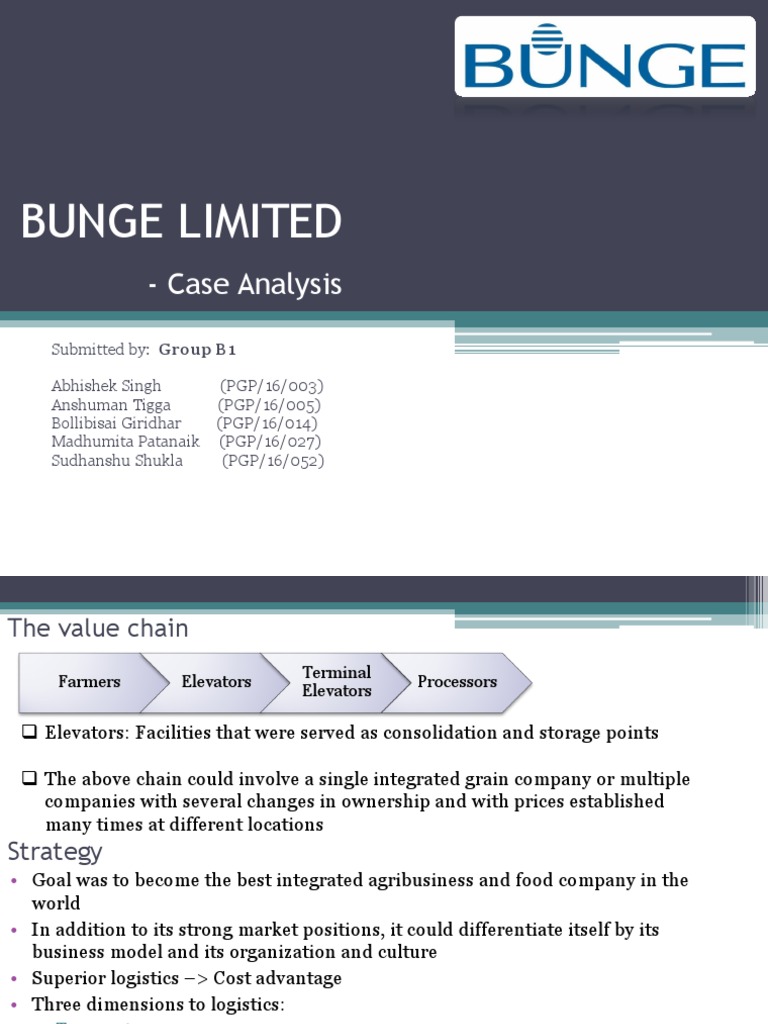 Bunge Ltd | Logistics | Marketing