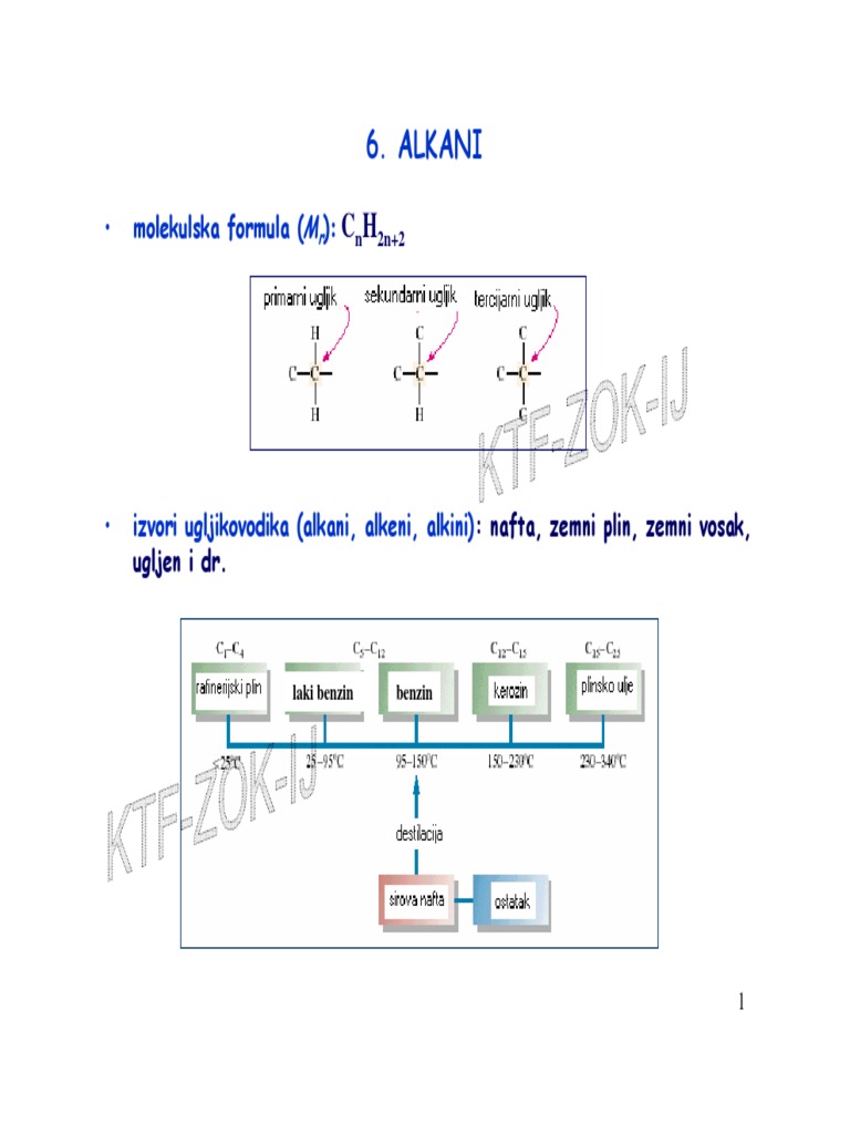 Kem - II - OK-Alkani, Alkeni I Alkini | PDF