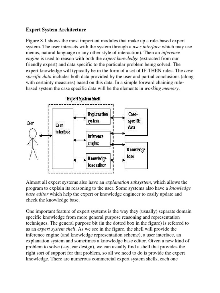 Expert System Architecture | PDF | Parsing | Expert