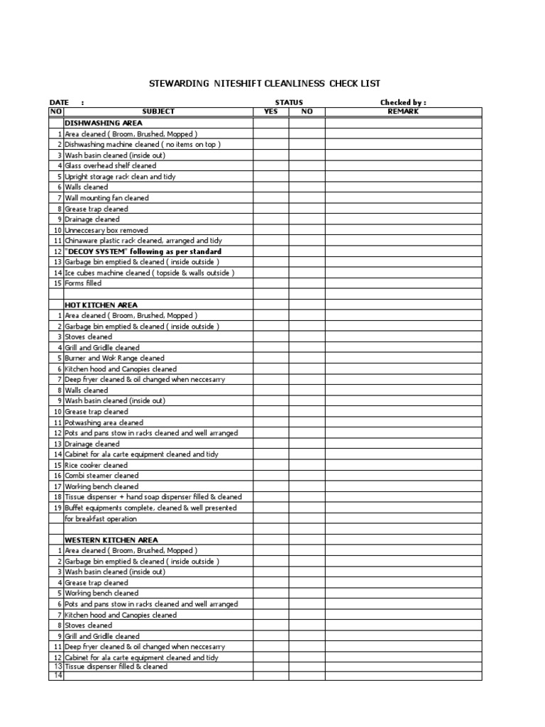 Niteshift Stewarding Check List | PDF | Kitchen | Tools