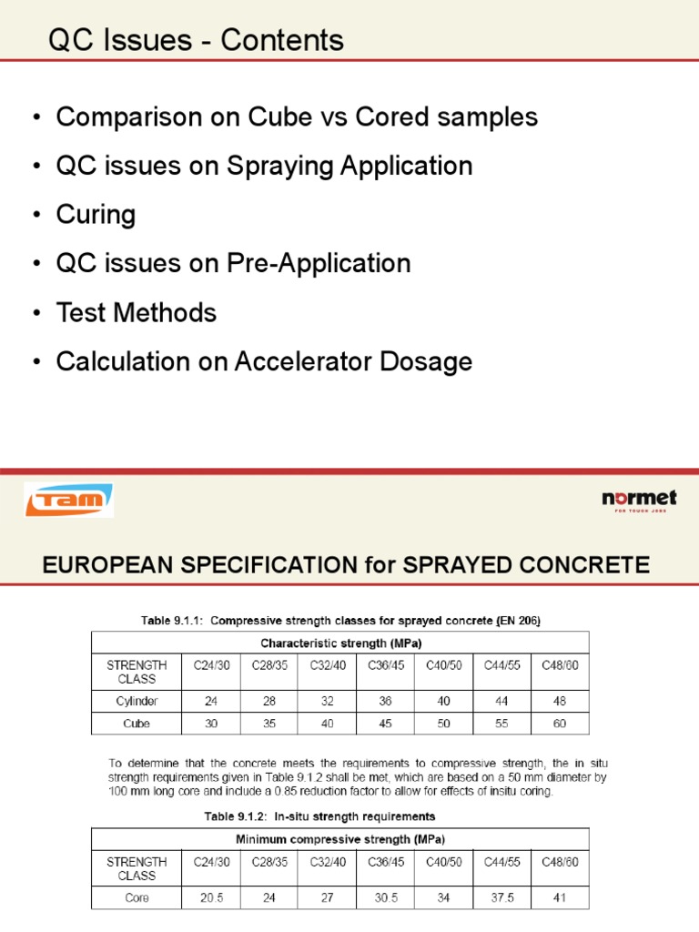 Presentation-Sprayed Concrete QC Issues (Customer) | PDF | Concrete ...