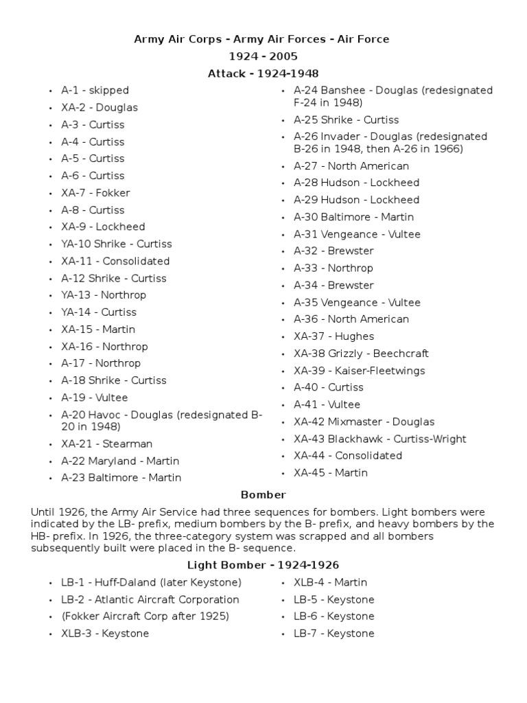 U.S. Military Aviation Designations | PDF | Aerospace Engineering ...