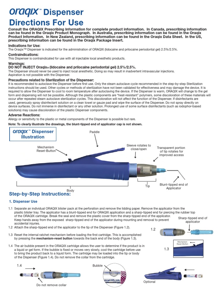 Oraqix Instructions | Sterilization (Microbiology) | Medicine