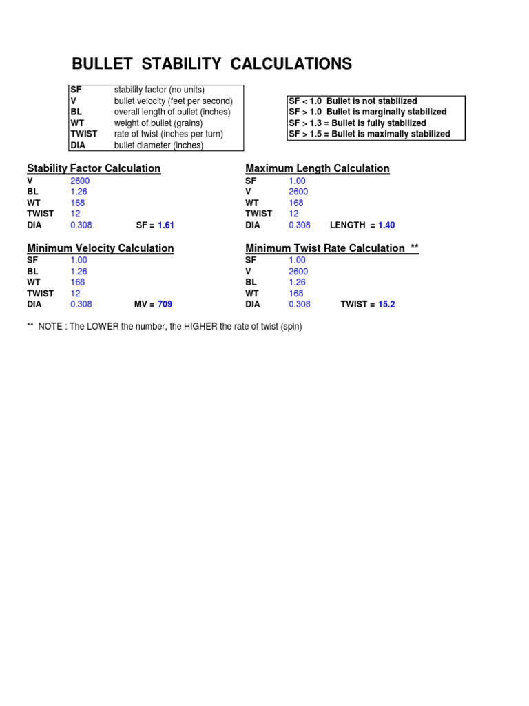 Bullet Stability Calculator | PDF