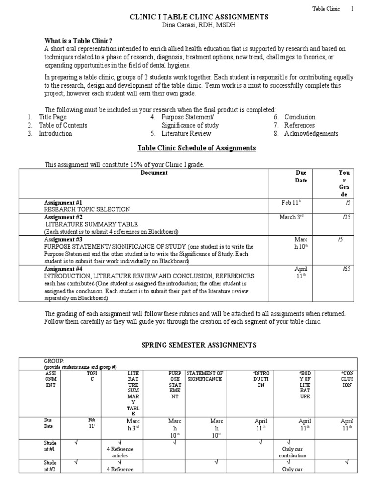 Table Clinic Project Guidelines | PDF | Page Layout | Abstract (Summary)