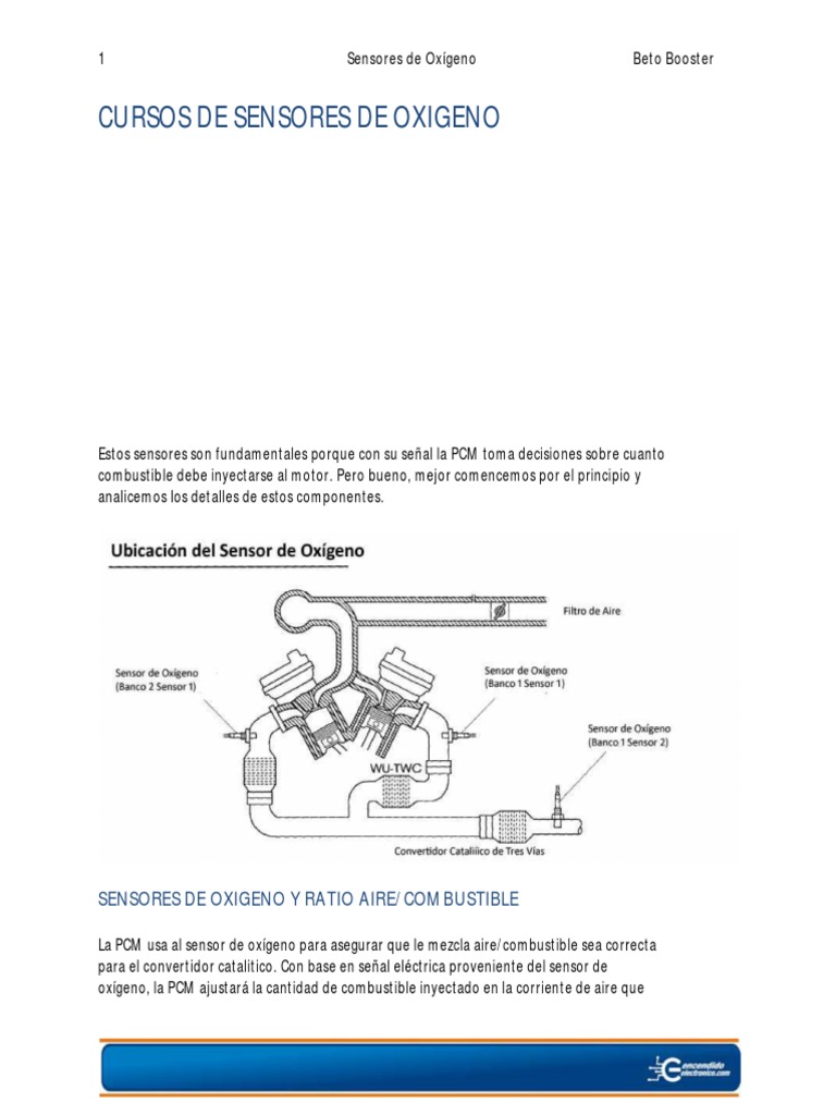 Sensores O2 | Oxígeno | Circonio