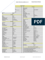 Lightroom Classic Keyboard Shortcuts Guide | PDF | Control Key ...
