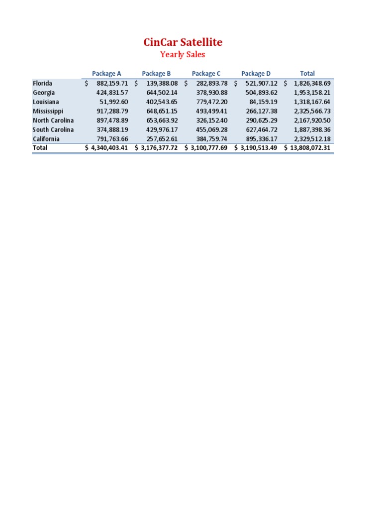 CIS 10 Excel Weekly #1 | PDF | Application Software | Software