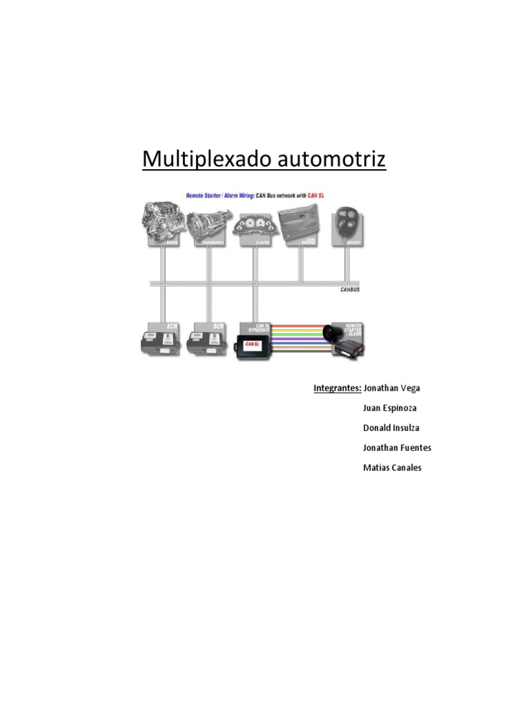 Multiplexado Automotriz | PDF | Coche | Red de computadoras