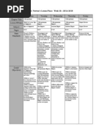 How To Build A Relationship | PDF | Love