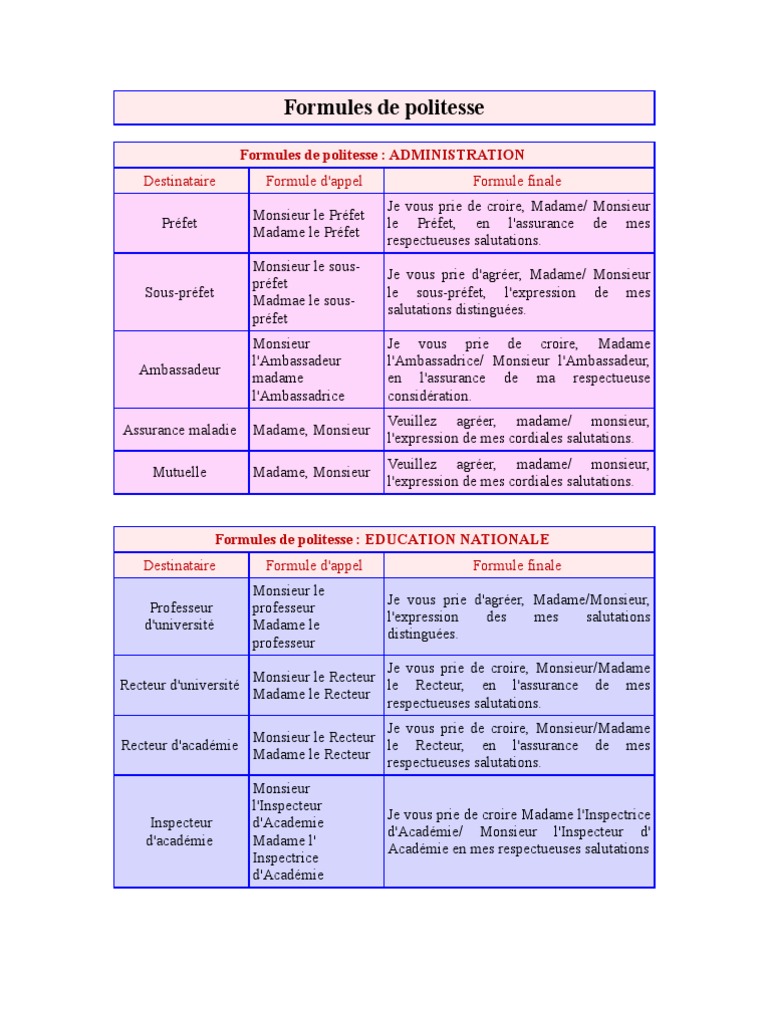 Formule De Politesse Général _ Formules De Politesse Email – UMMLR