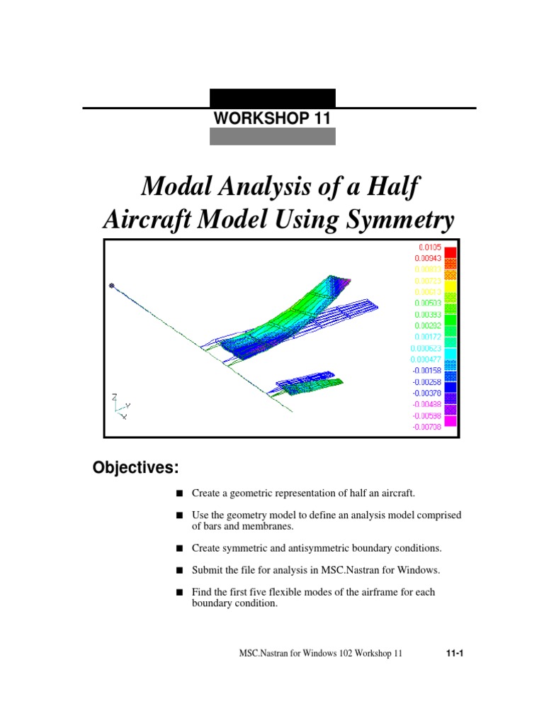 Modal Analysis of A Half Aircraft Model Using Symmetry | PDF | Fuselage ...