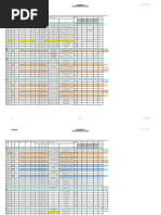 1.0 Cable Tray Technical Data Sheet | PDF | Galvanization ...