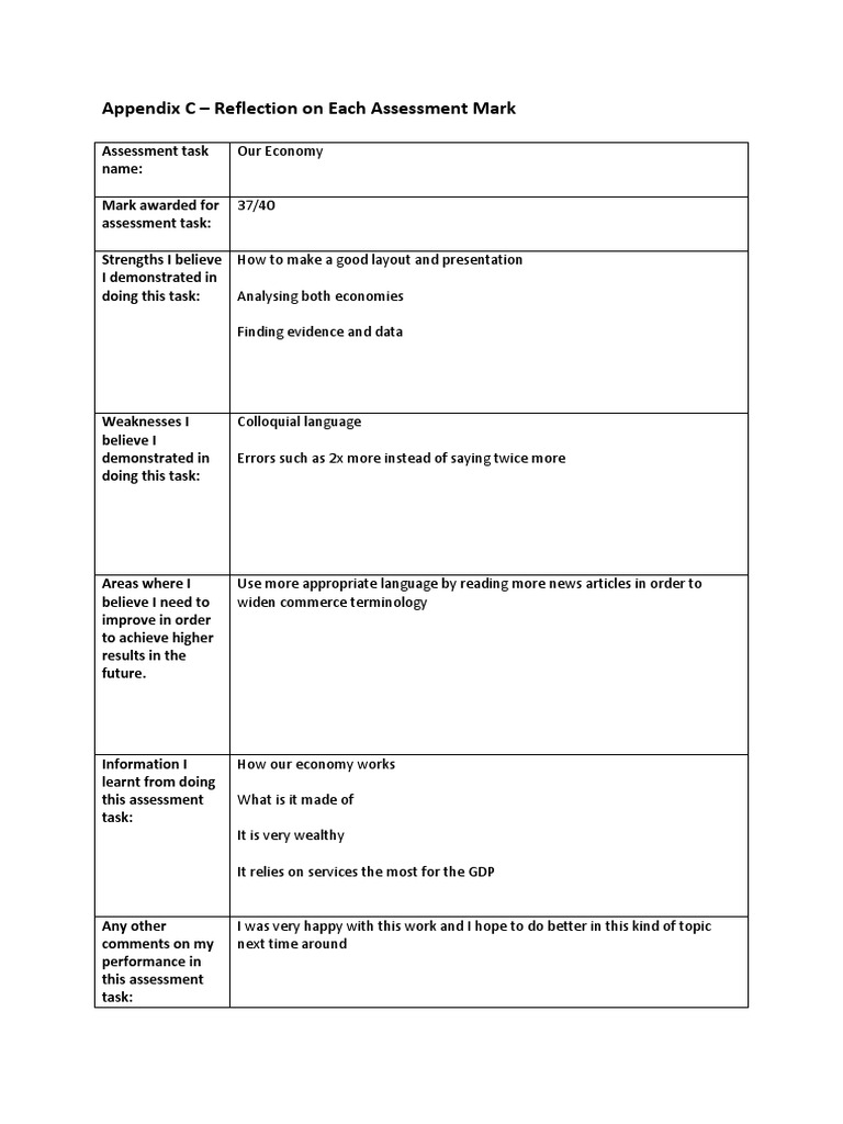 Reflection Commerce | PDF