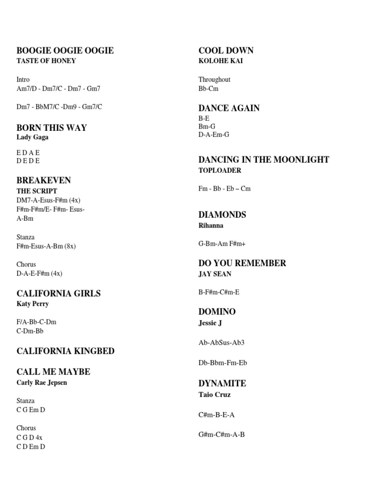 Modern Pop songs chords | Singles | European Music | Free 30-day Trial ...