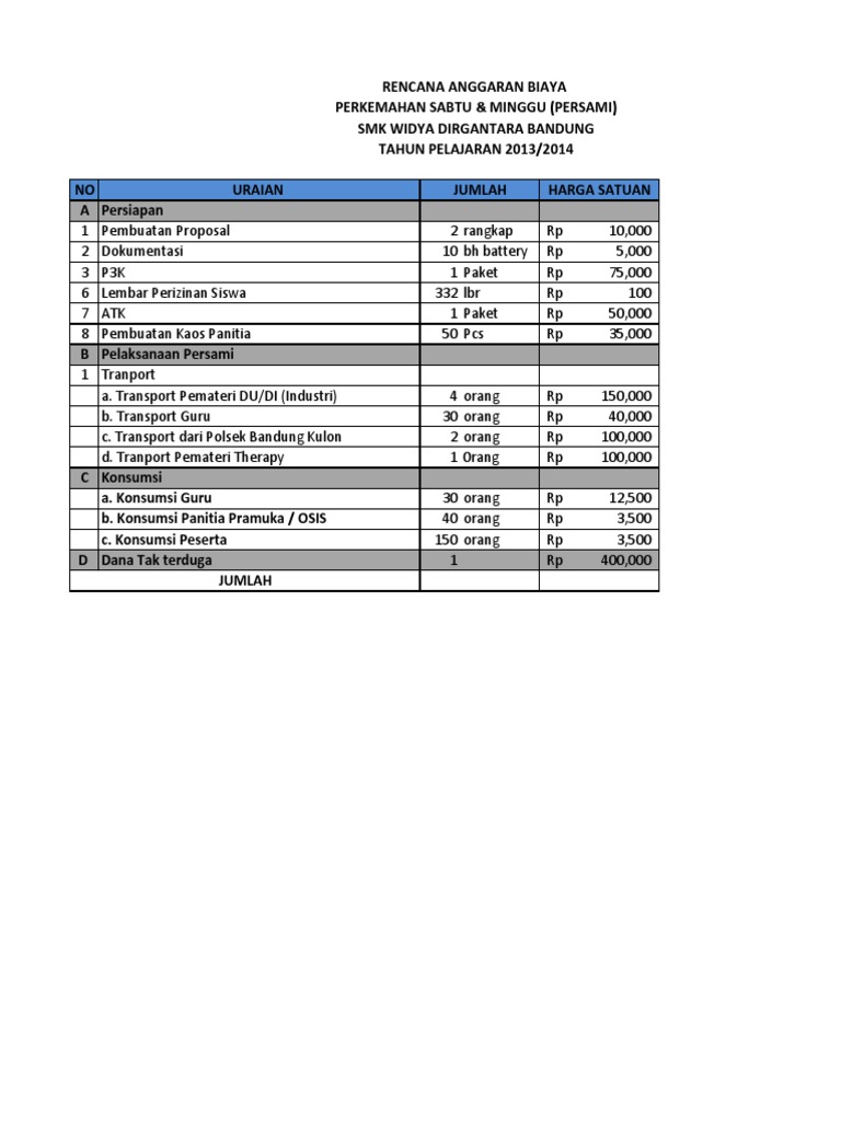RAB Persami 2013 - 2014 | PDF | Sains & Matematika