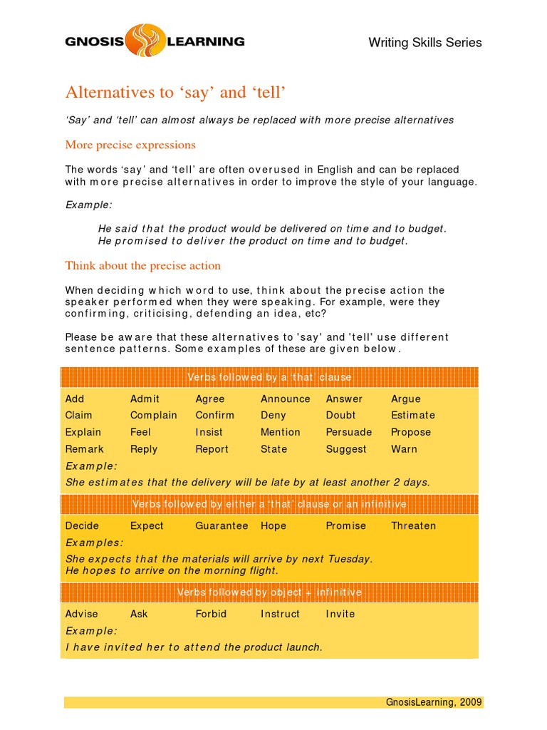 Enhancing Writing: Alternatives to 'Say' and 'Tell' | PDF | Career & Growth