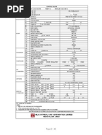Data Sheet For PSV | PDF