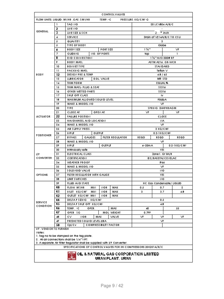 Control Valves Datasheet PDF | PDF | Valve | Chemical Engineering