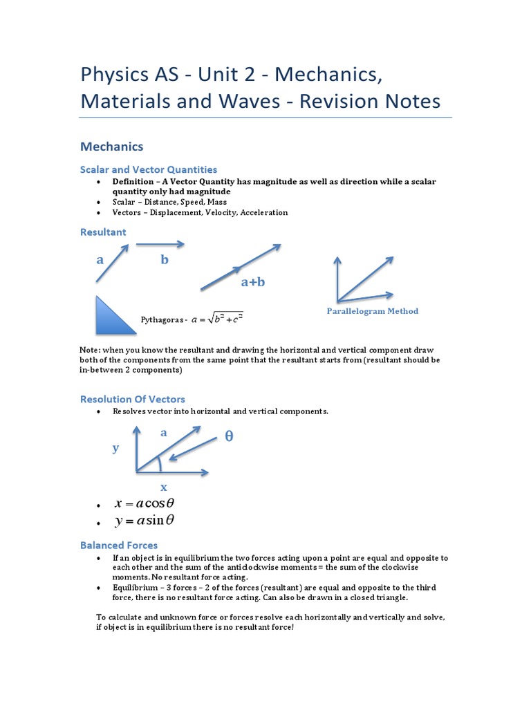 Physics as - Unit 2 - Revision Notes | Wavelength | Diffraction