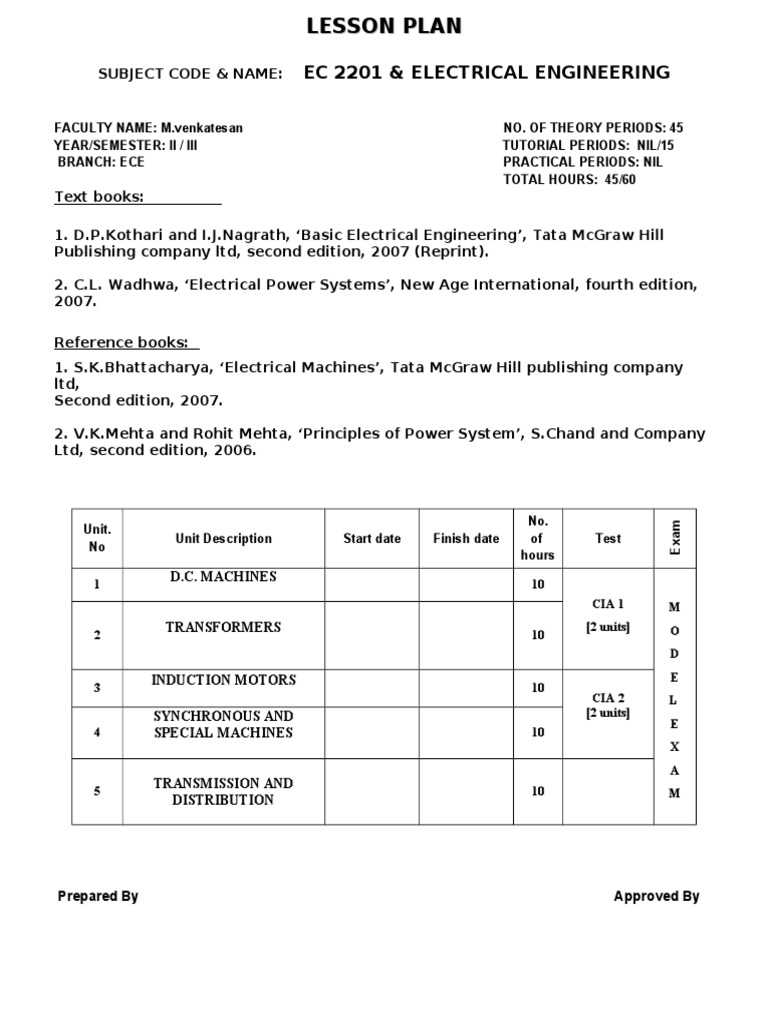 Lesson Plan Template - Eee New | PDF | Electric Motor | Transformer