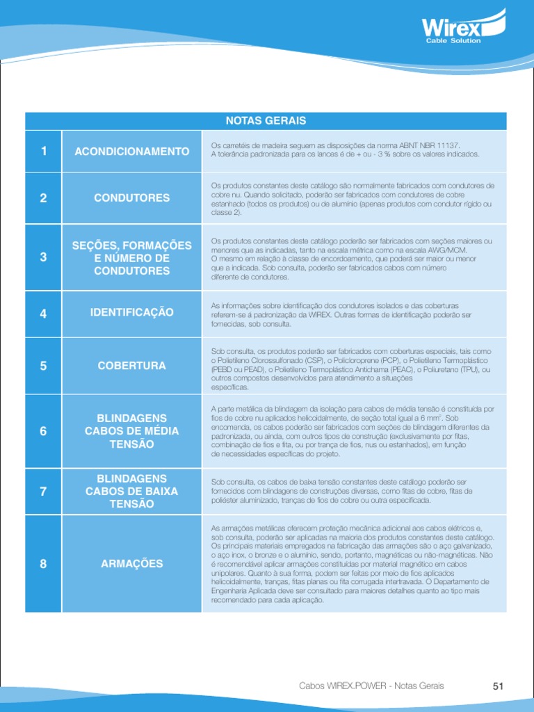 Tabelas Wirex Cable | PDF | Magnetismo | Aço