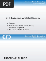 ECHA CLP Hazard Pictograms Overview | PDF | Chemical Substances | Chemistry