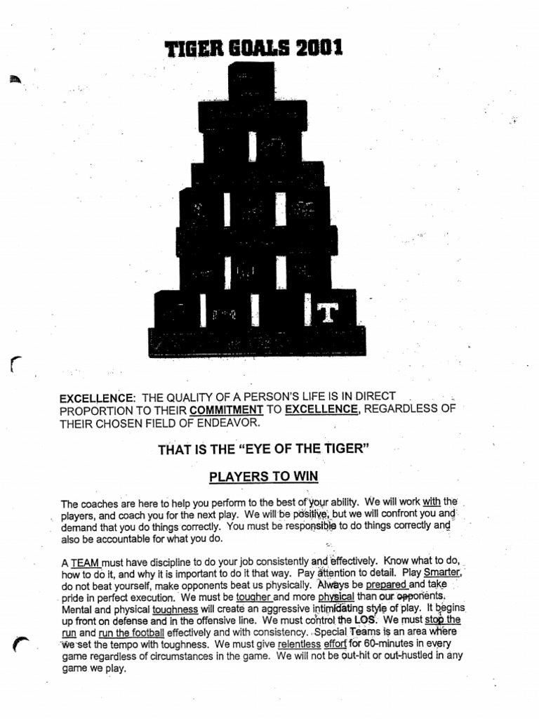 2001 LSU Defensive Playbook (Saban) | PDF