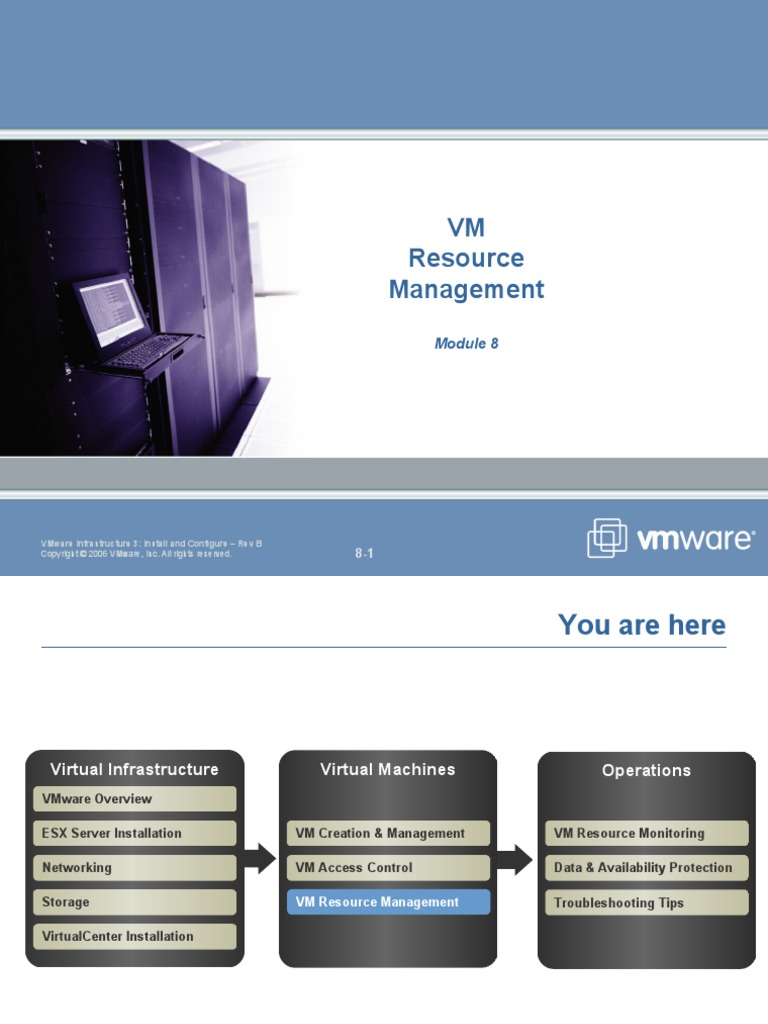 VM Resource Management: Vmware Infrastructure 3: Install and Configure ...