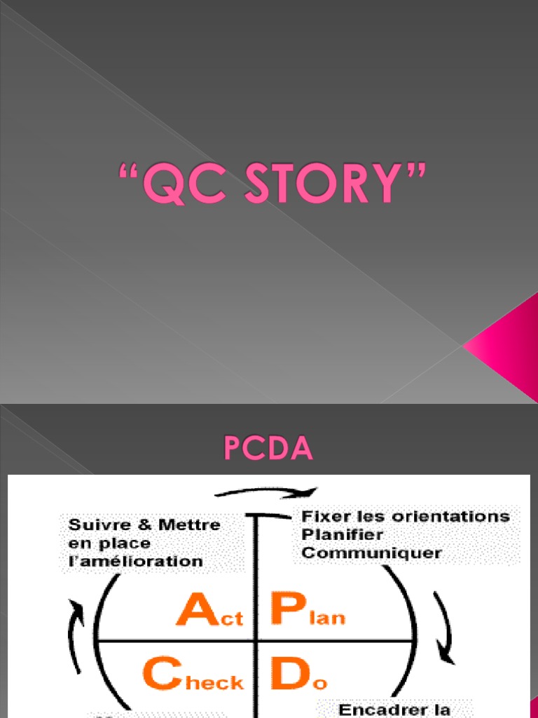 QC Story | PDF