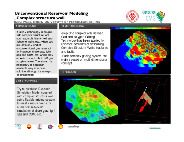 Unconventional Reservoir Modeling - Complex Structure Well - Part I | PDF