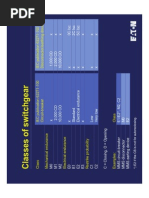 Forms of Segregation - Form 1, 2A, 2B, 3A, 3B, 4A, 4B Explained! | PDF ...