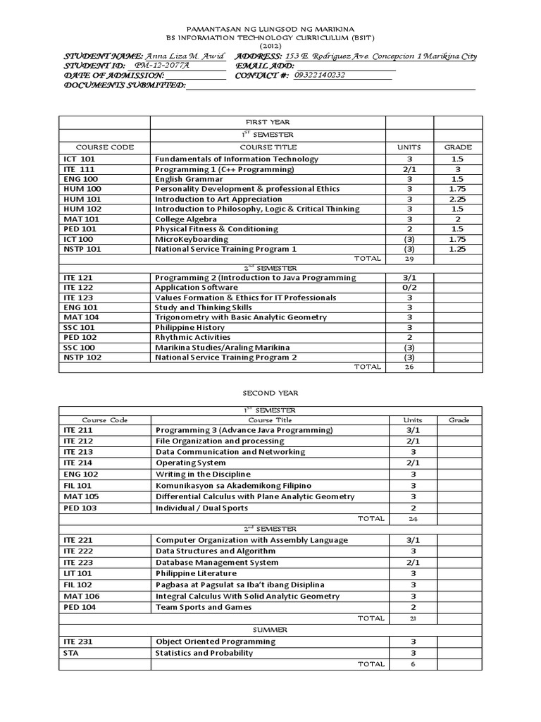 CIT Curriculum | Download Free PDF | Computer Programming | Information ...