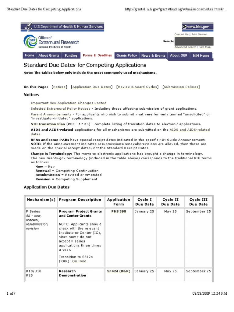 Standard Due Dates for NIH Applications | PDF | Nature