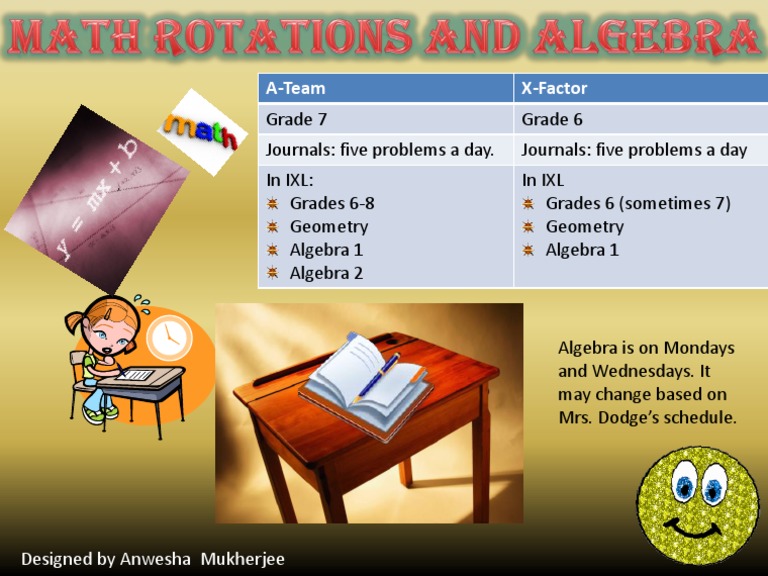 Math and Algebra Presentation | PDF | Algebra | Teaching Mathematics