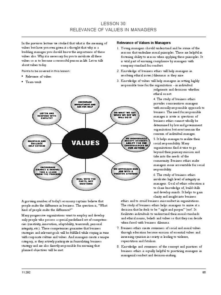 Relevance of Values in Managers | PDF | Business Ethics | Value (Ethics)