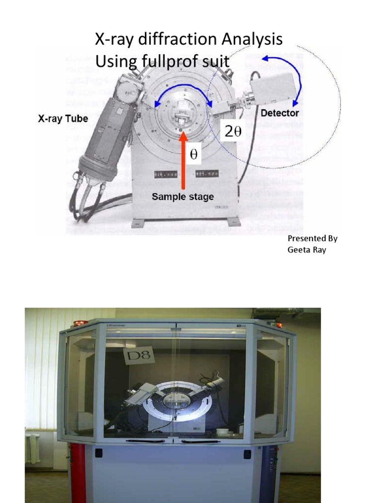 XRD Overview Theory and Practise | PDF | X Ray Crystallography ...