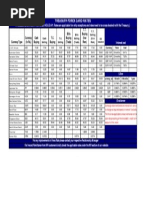 Foreign Exchange Rate Sheet 2023 | PDF | Exchange Rate | Money