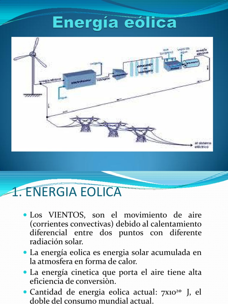 Energía eólica Energía eólica