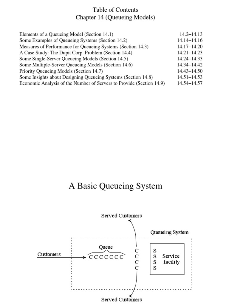 Chapter 14 (Queueing Models) | PDF | Mean | Human Resource Management