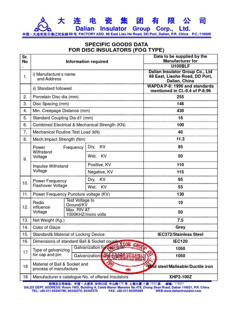 Dalian Insulator Technical Data | PDF | Insulator (Electricity) | Voltage