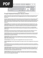 Fungsi Tombol CTRL | PDF