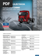 Numer0o de Parte Volvo | PDF | Vehículos terrestres | Industria automotriz