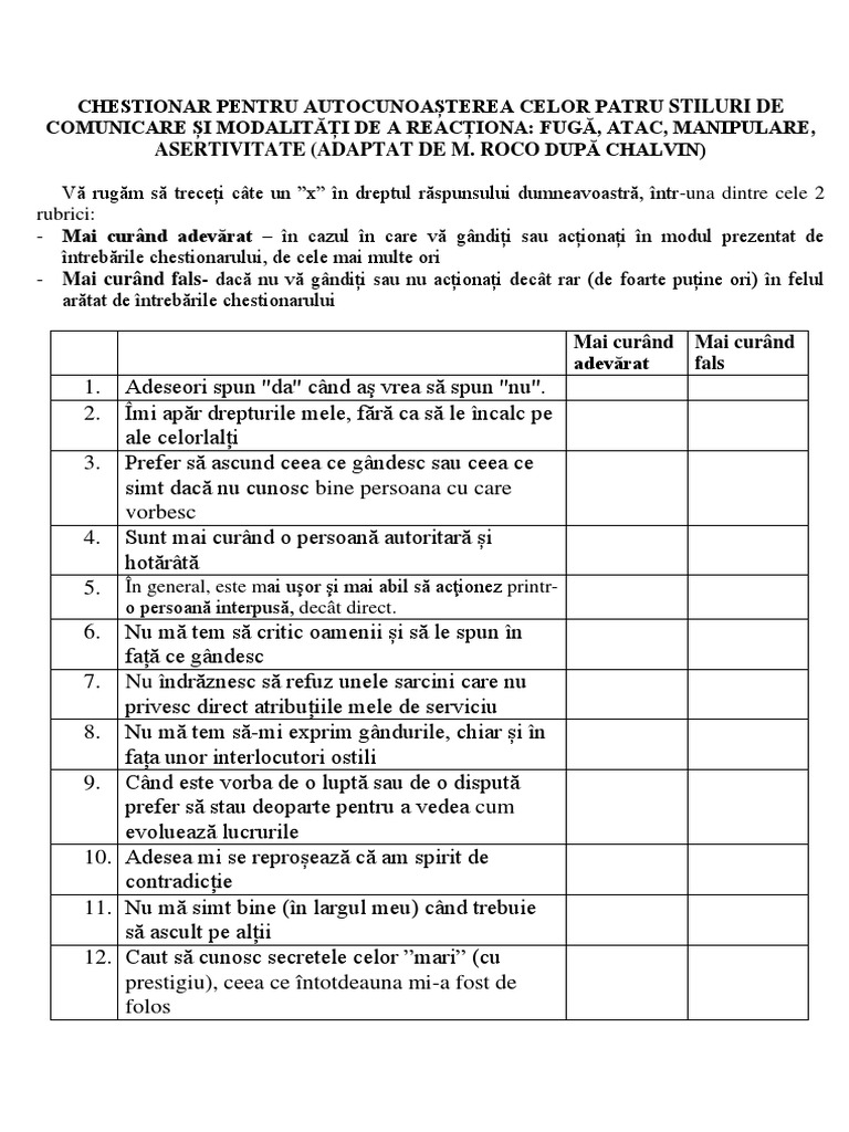 Chestionar Stiluri de Comunicare | PDF
