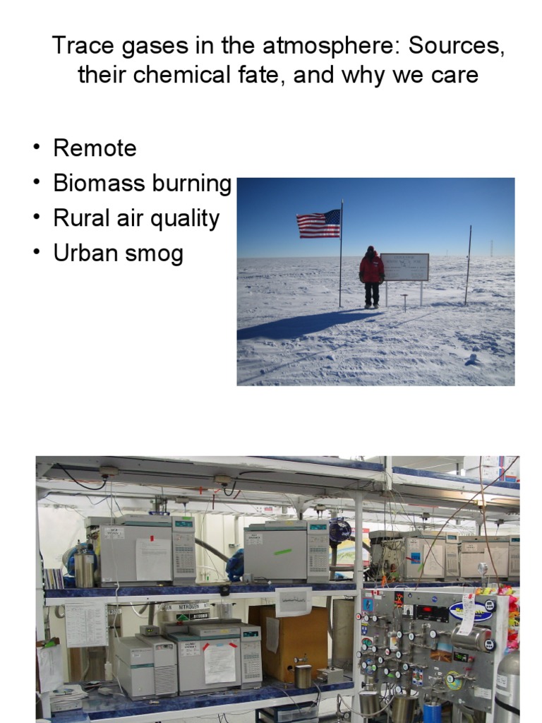 Trace Gases in The Atmosphere: Sources, Their Chemical Fate, and Why We ...