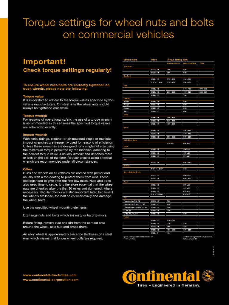 Torque Table en | PDF | Wheel | Torque