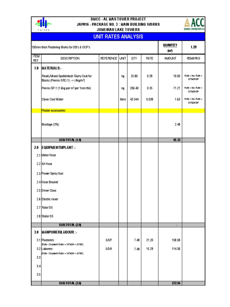Build Up Rate For 100mm Plaster | PDF | Scaffolding | Machines