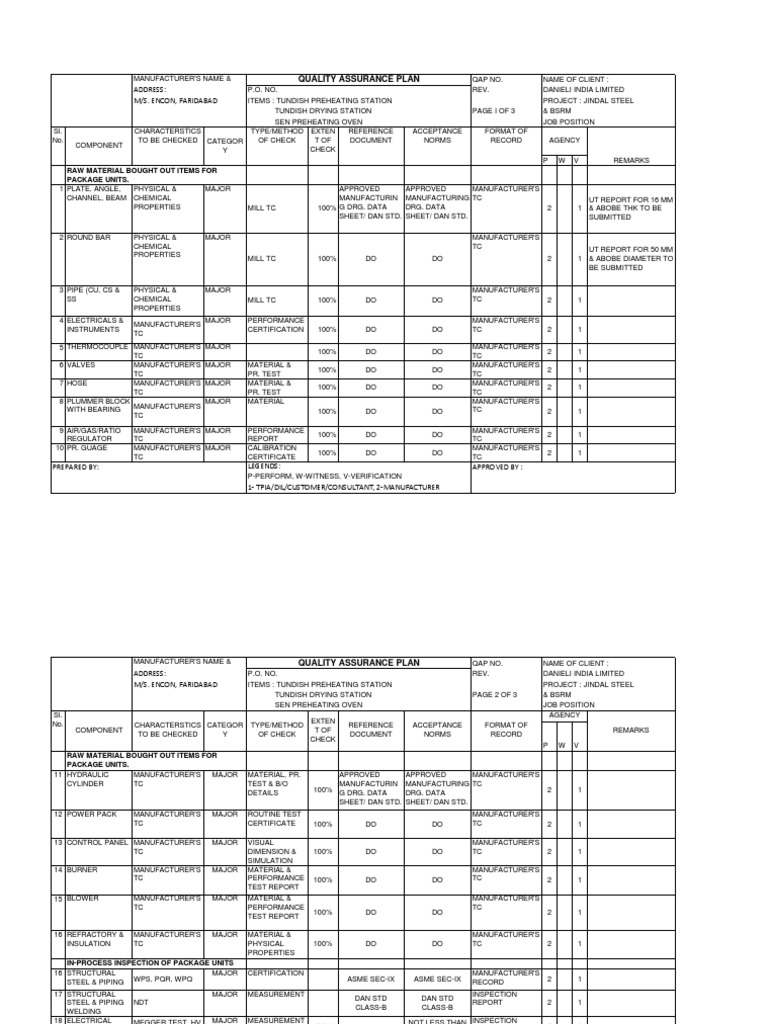 WPS - SMAW - 2 | Welding | Mechanical Engineering | Free 30-day Trial ...
